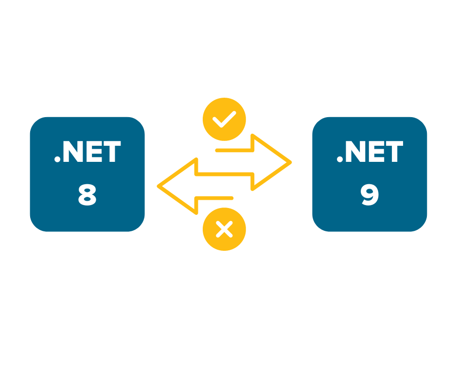 .NET 8 vs .NET 9: What's the Difference and Should you Migrate?